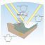 Albedo effect – Norsk Polarinstitutt